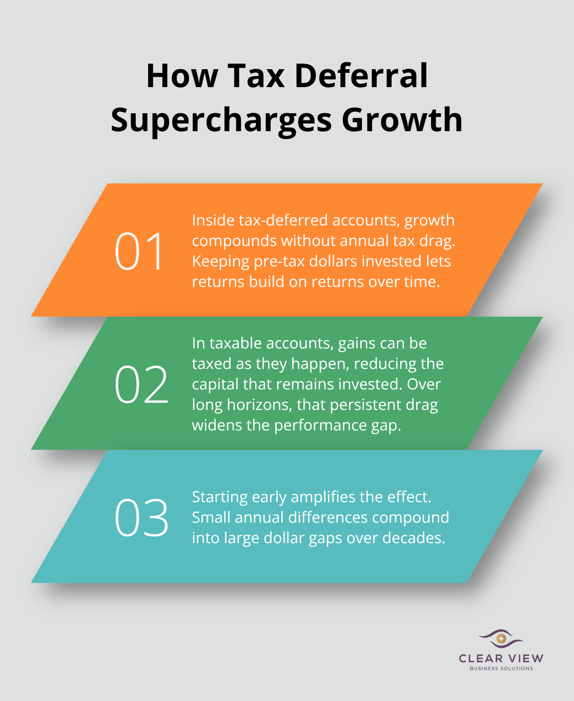 How to Use Tax Deferral Strategies Effectively - Clear View Business ...
